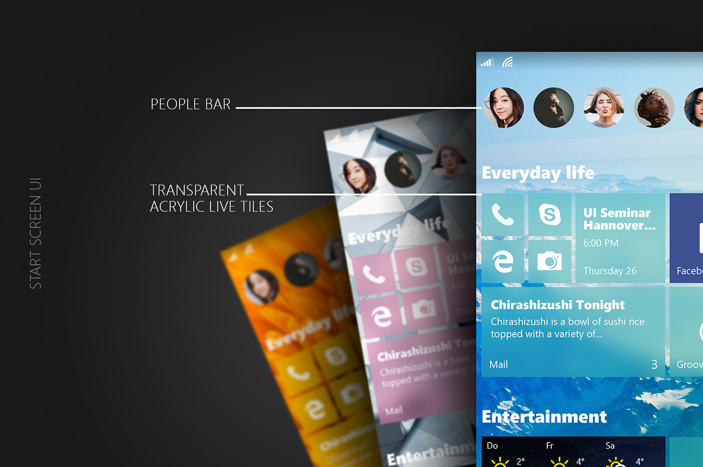 One Windows for All devices concept with redesigned UI (Project Neon)
