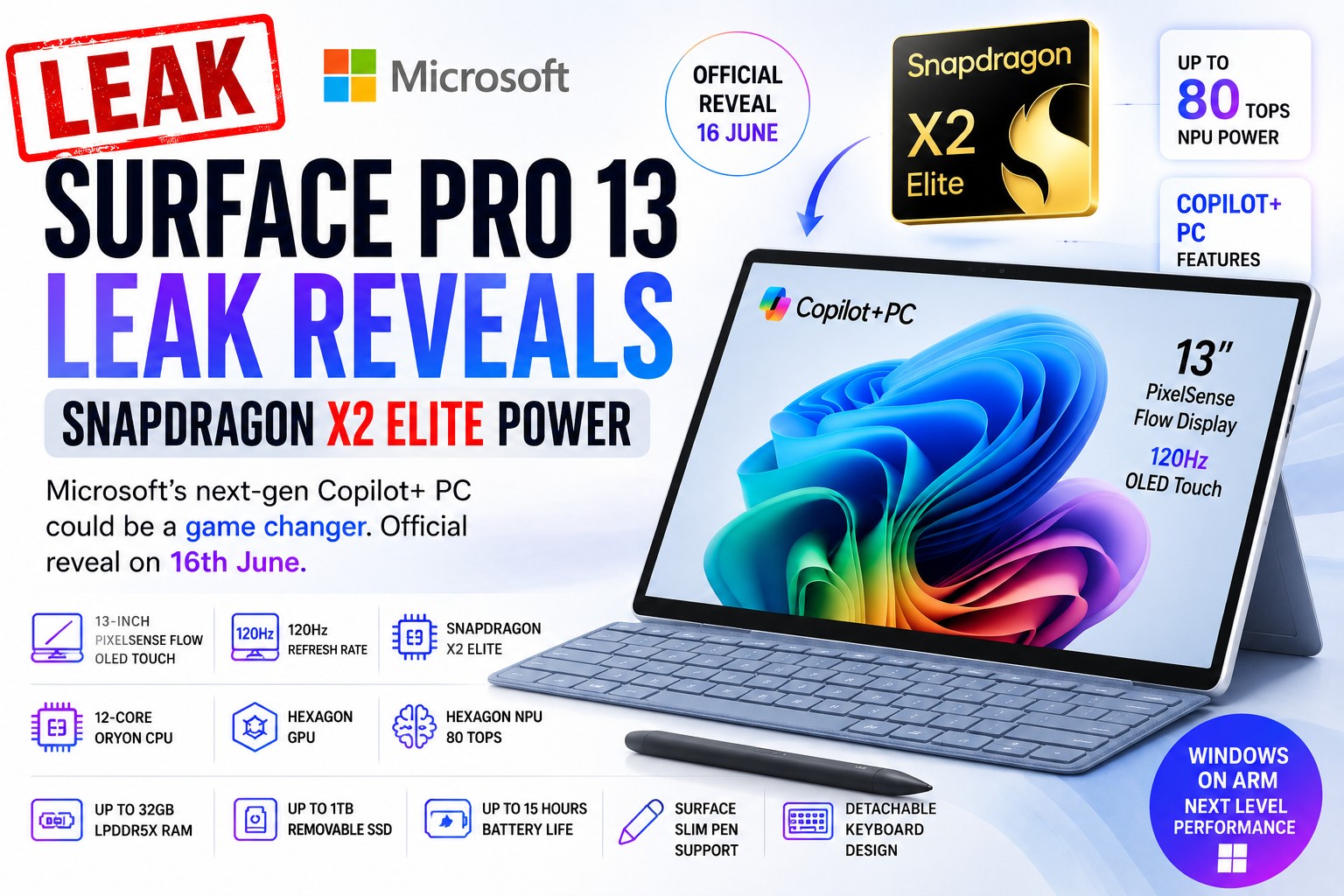 Surface Pro 13 Leak Reveals Snapdragon X2 Elite Power - WinCentral